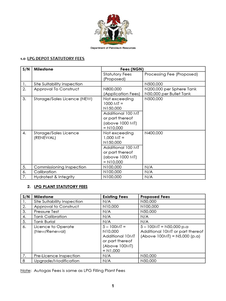 LPG Depot Statutory Fees | PDF
