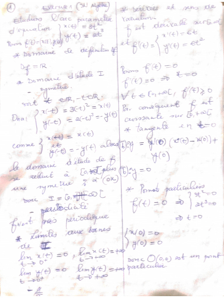 Correction de l'Examen d'Algèbre | PDF