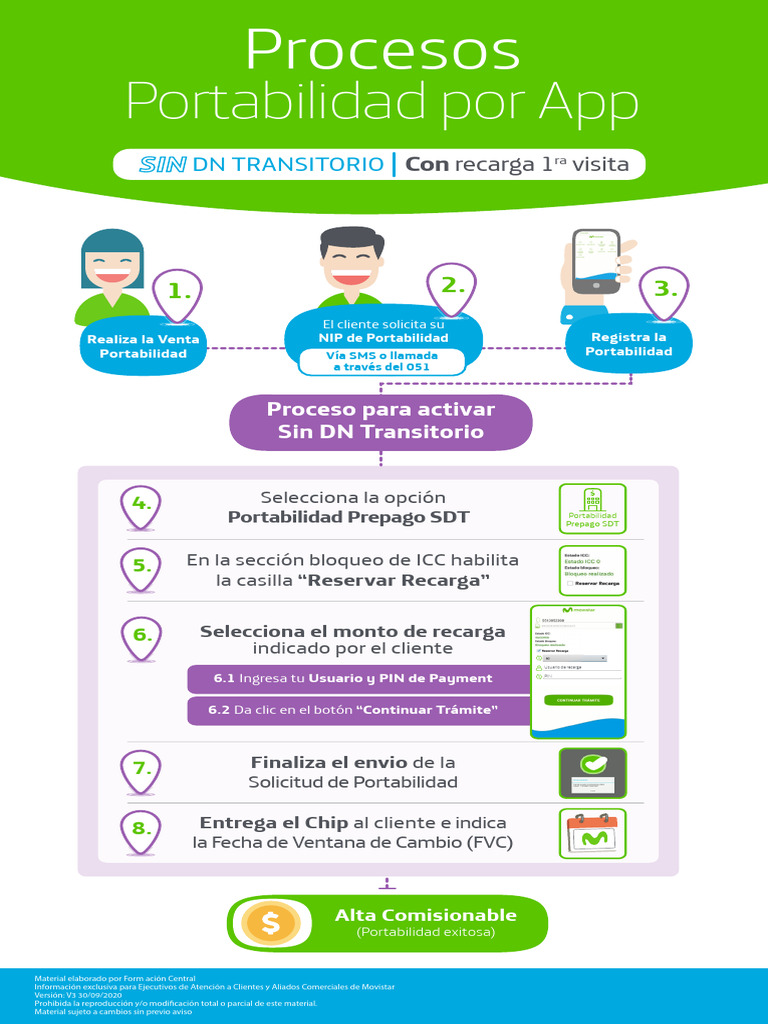 Guía Portabilidad Prepago Movistar | PDF | Informática