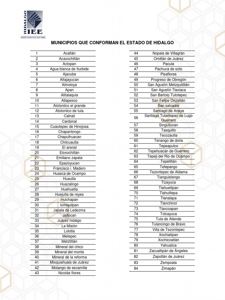 Municipios Que Conforman El Estado de Hidalgo | PDF