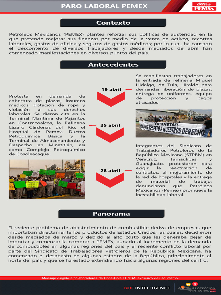 Paro Laboral en PEMEX | PDF