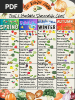 Seasonal Food Chart Print | PDF | Foods