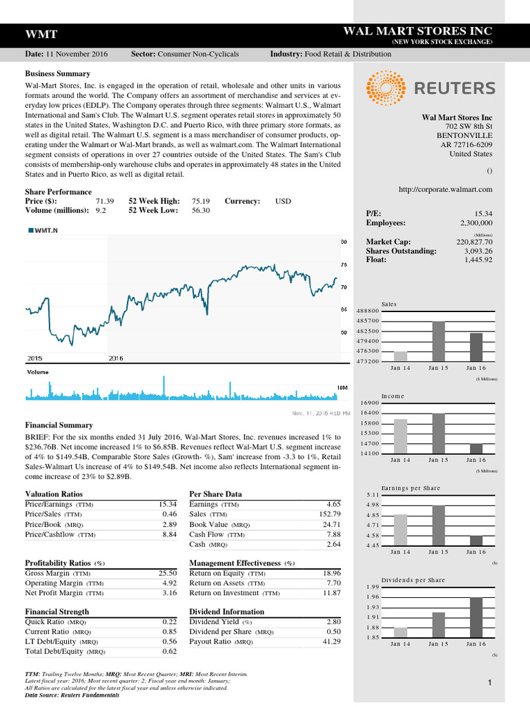 Walmart Financial Overview 2016 | PDF | Dividend | Walmart