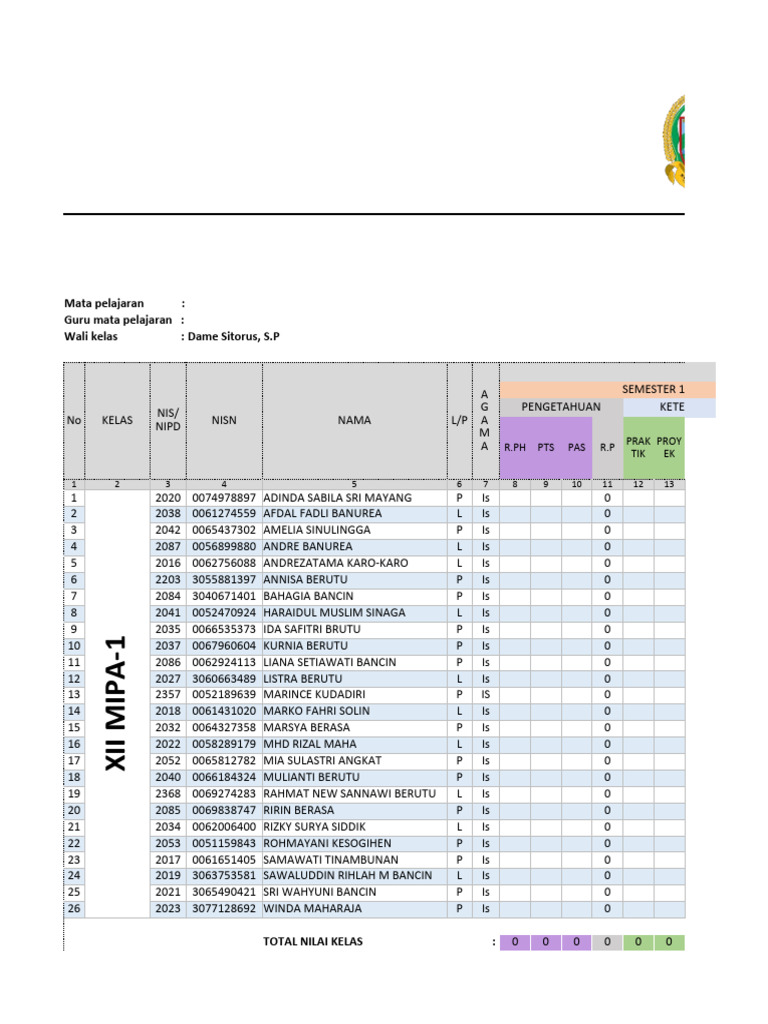 2.daftar Nilai Rapor, Us & Ijazah Kelas Xii Ta 2023-2024 | PDF