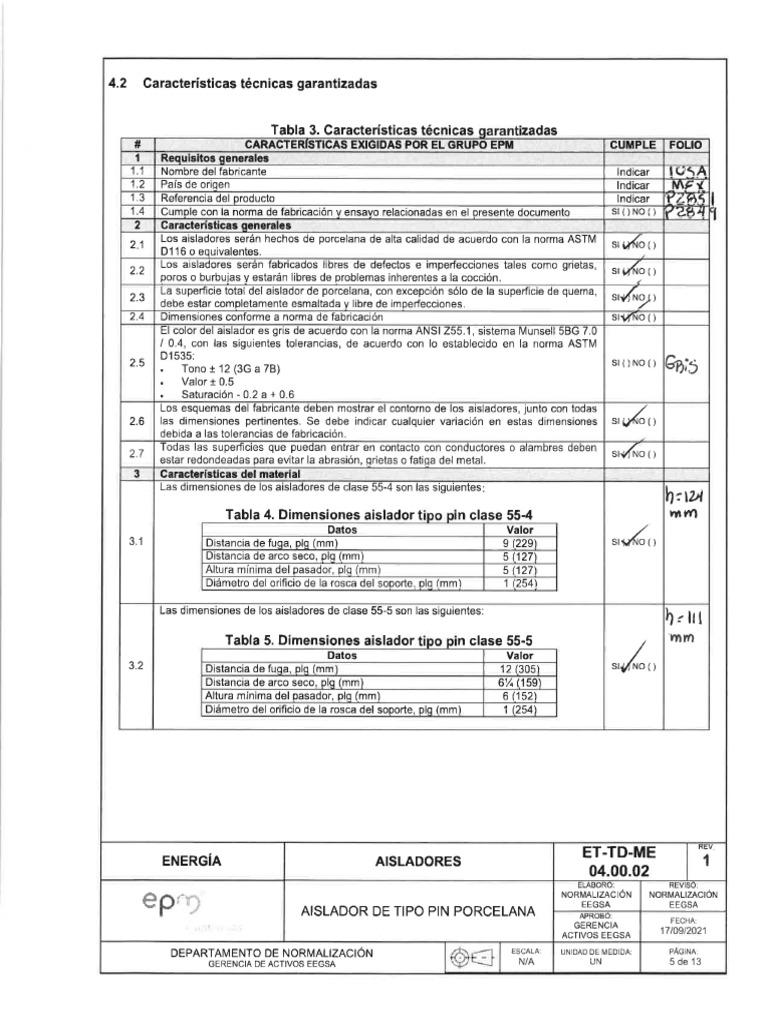 Tabla de Datos Técnicos | PDF