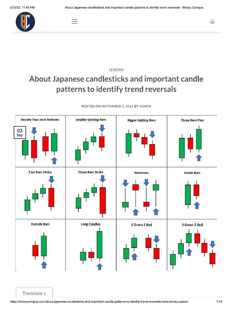 Candles | PDF