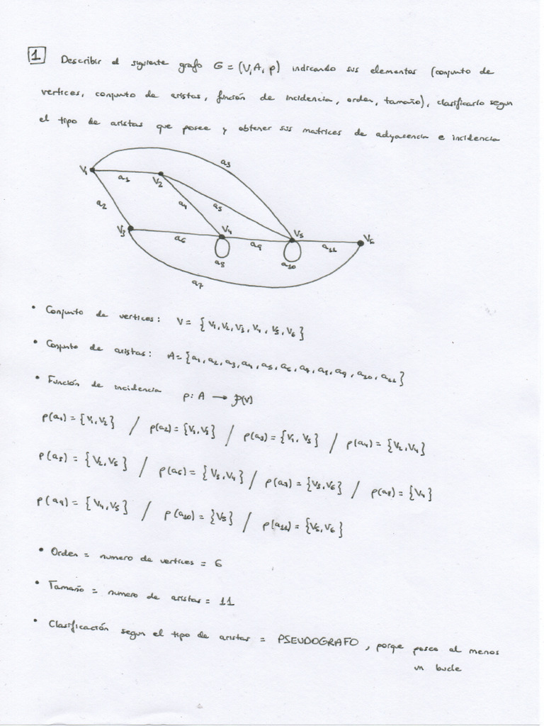 Mate Discreta 3 | PDF