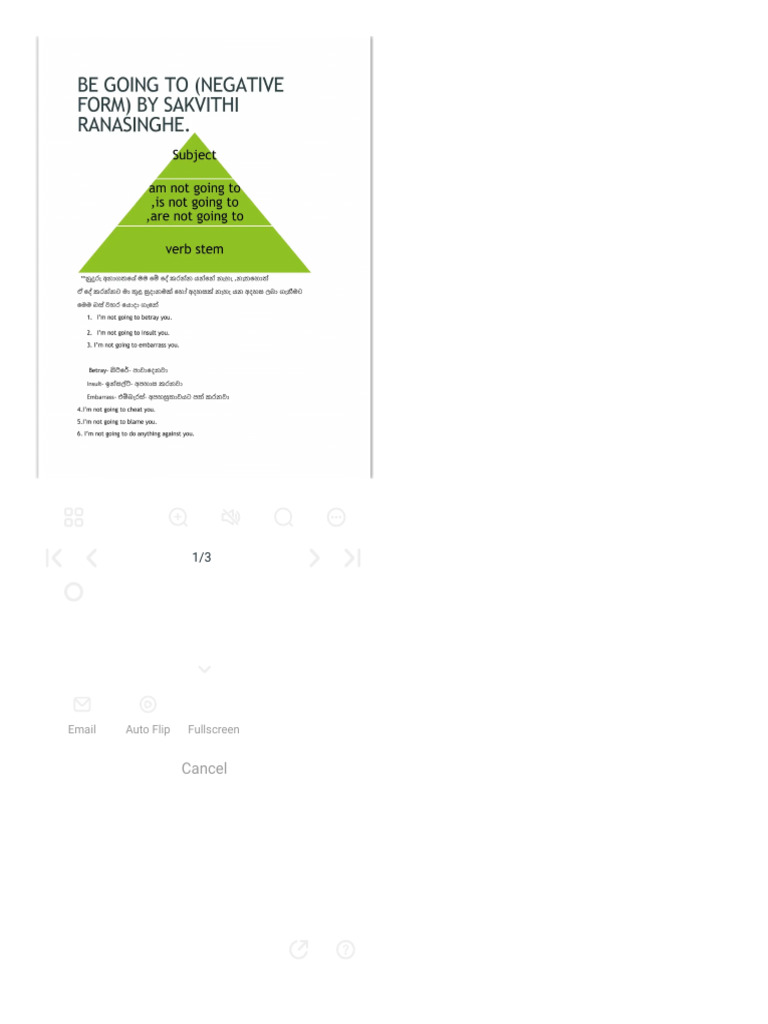 Be Going To - Negative Form | PDF