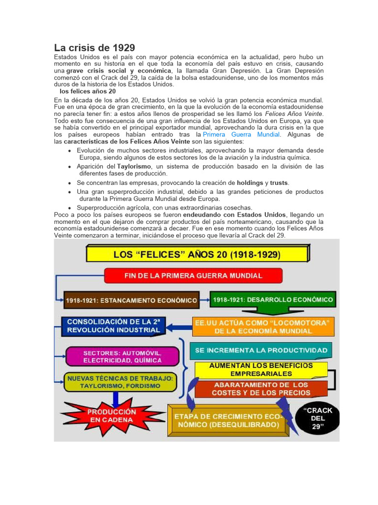 La Gran Depresión y el Crack del 29 | PDF | Accidente de Wall Street de ...
