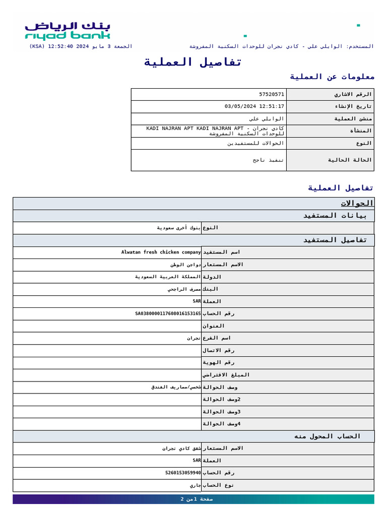 Transaction Details Report Pdf