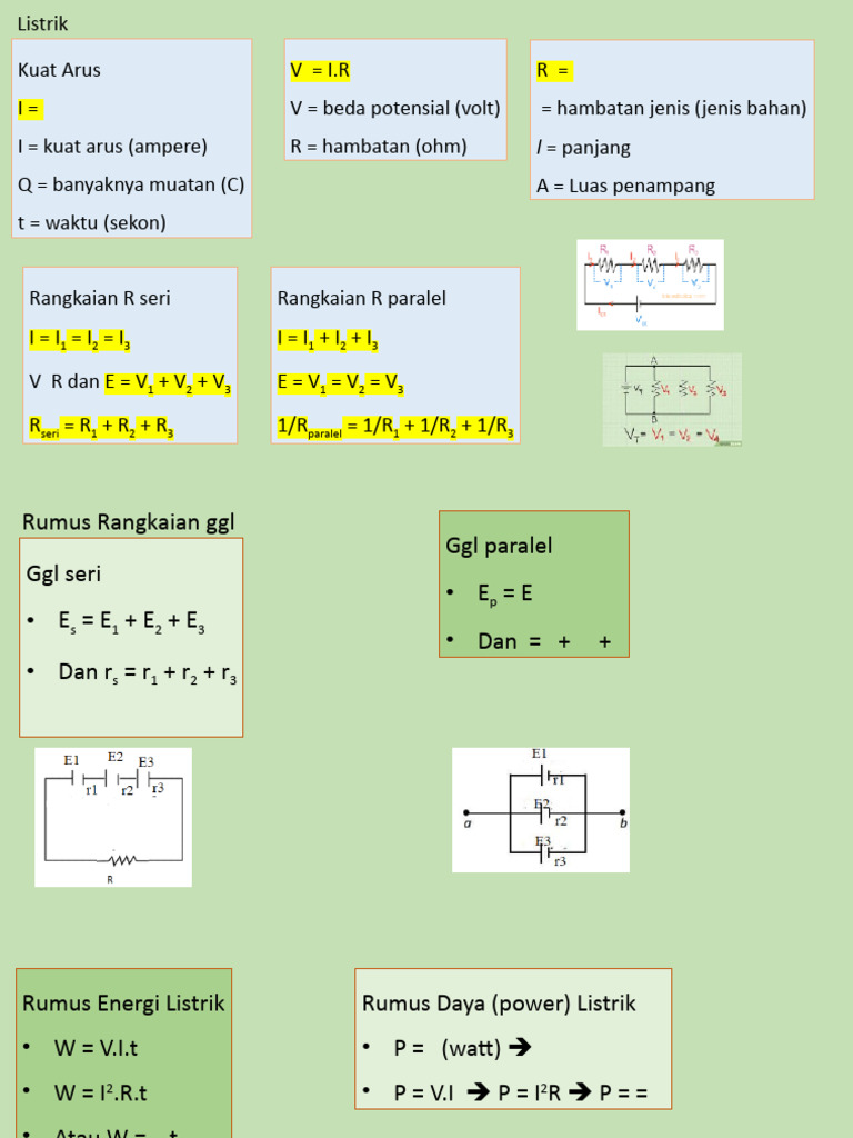 Bimbel 3 Rumus Listrik | PDF | Electricity | Physical Quantities