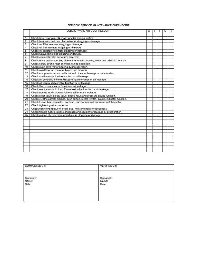 Periodic Service Maintenance Checklist | PDF