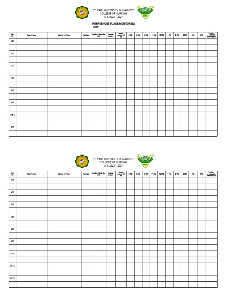 Intravenous Fluids Monitoring | PDF | Clinical Medicine | Medical ...