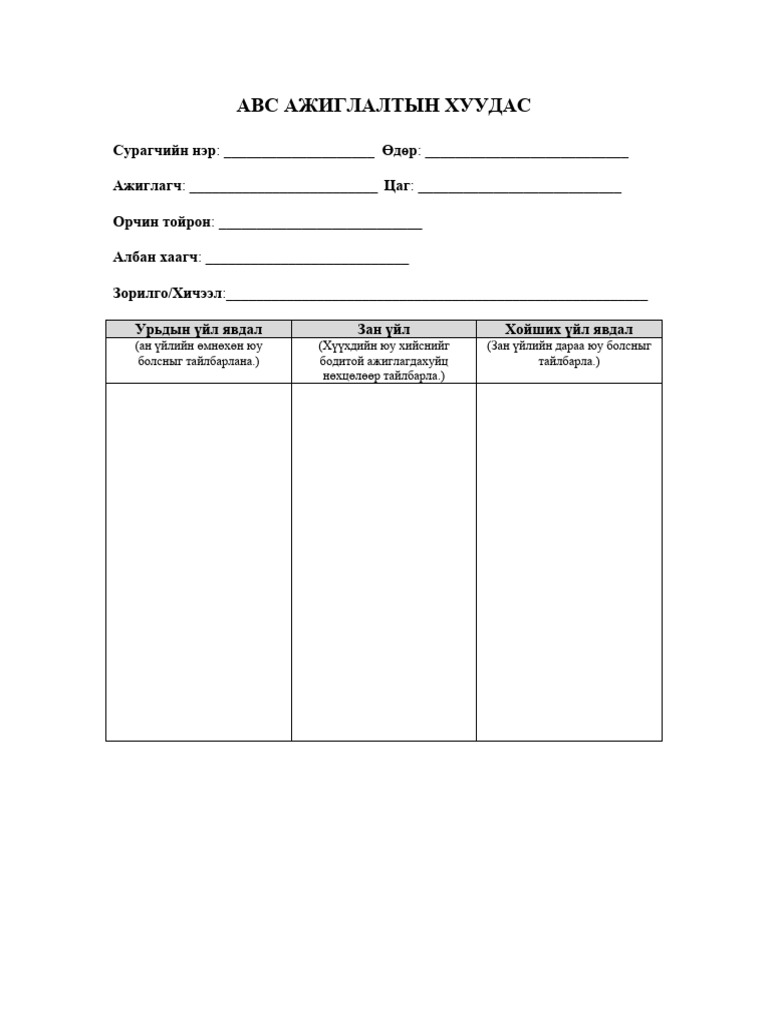 ABC Observation Form | PDF