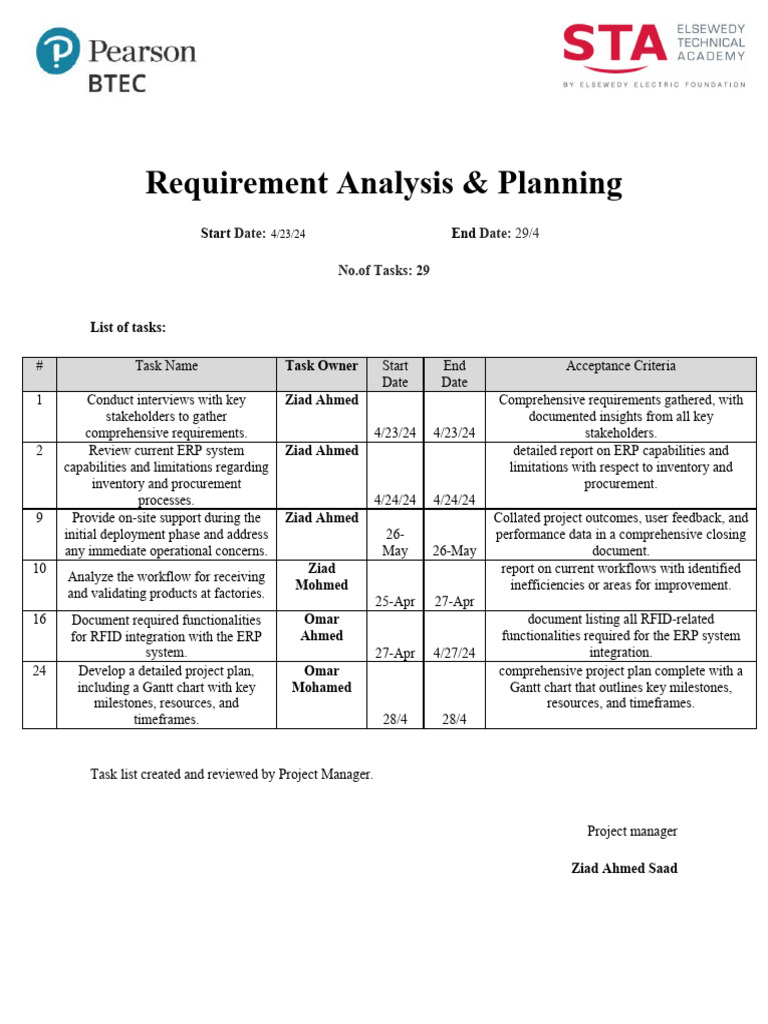 Requirement Analysis & Planning | PDF | Enterprise Resource Planning ...