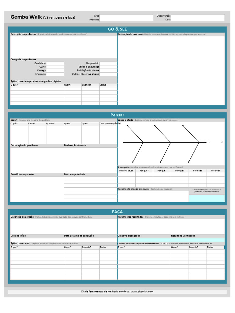 Gemba Walk | Download grátis PDF | Debate