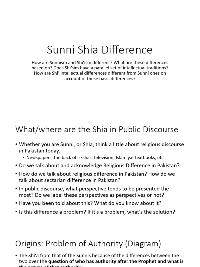 Sunni Shia Difference Slides | PDF | Ali | Sunni Islam