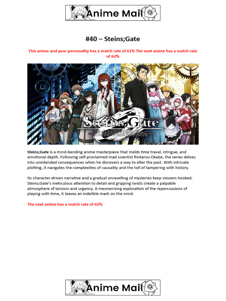 Top 40 Anime Recommendations by Match Rate | PDF