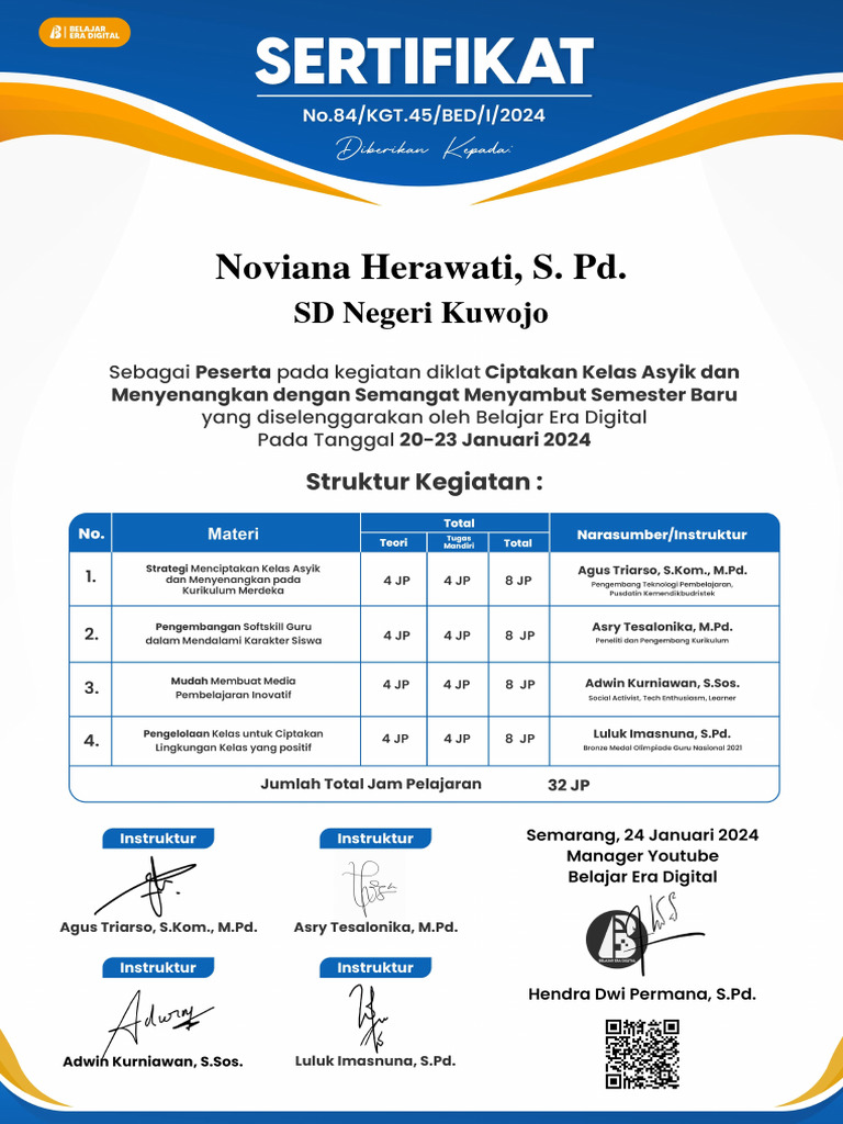 Sertifikat 32 JP | PDF