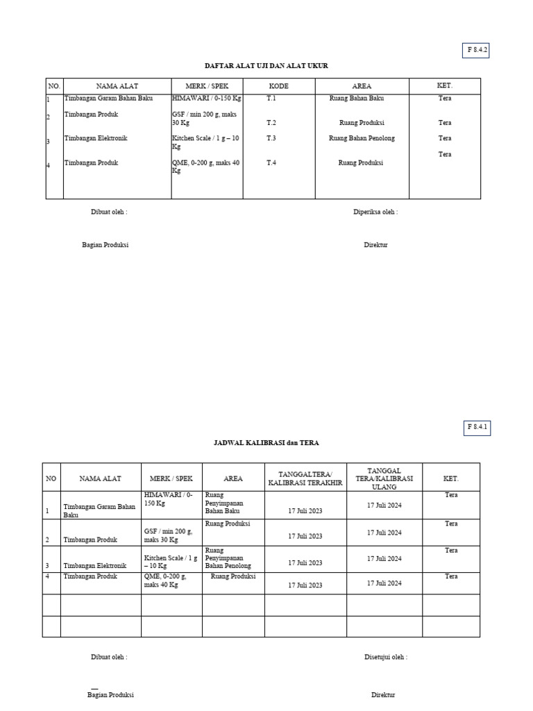 Kalibrasi Dan Tera Alat | PDF