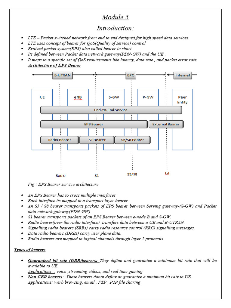 Module 5-LTE | PDF | Information And Communications Technology | Communications Protocols