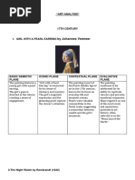 "Time Capsule Found On The Dead Planet" by Margaret Atwood | PDF