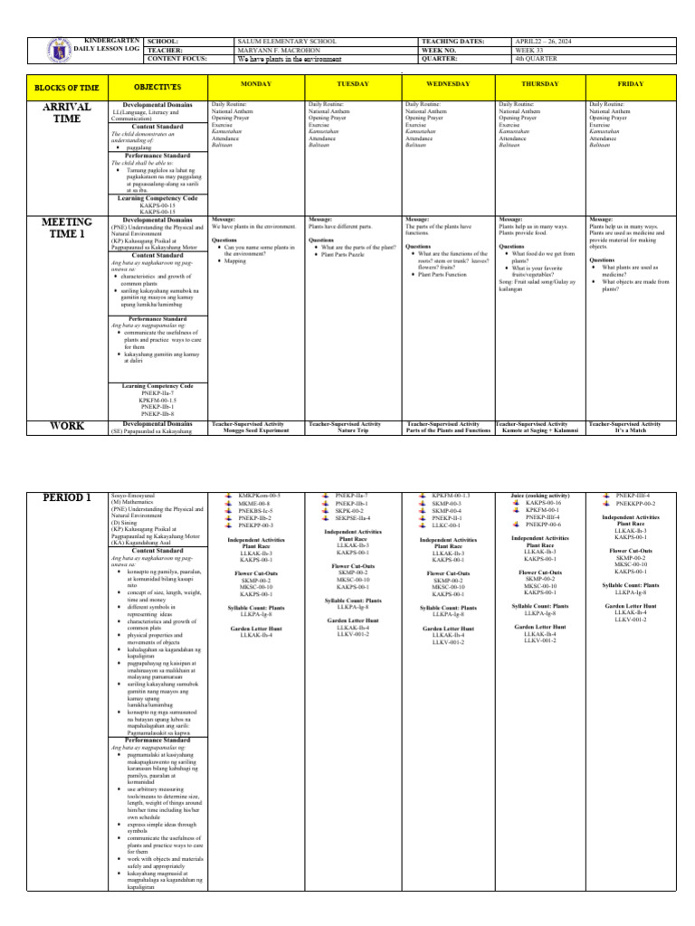 Week 33 New KTG DLL | PDF