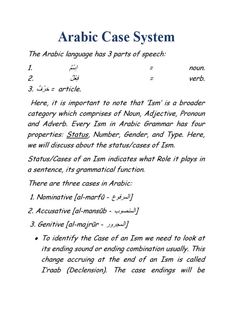 ARB2 - N.Safiya Fathima Sheikh | PDF | Grammatical Number | Syntactic ...