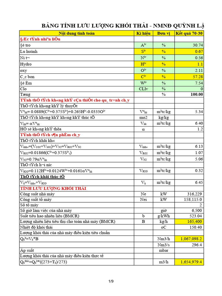 QL1-phu Luc 1.7-Tinh Phat Thai Va Chieu Cao Ong Khoi-Final | PDF