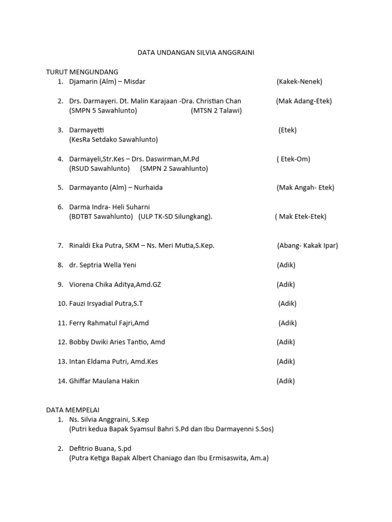 Data Undangan Silvia Anggraini | PDF
