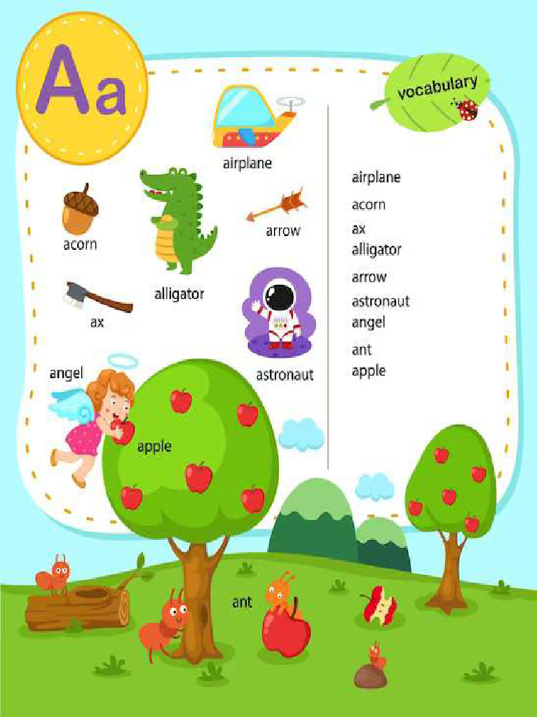 A-Z Vocabulary Words | PDF