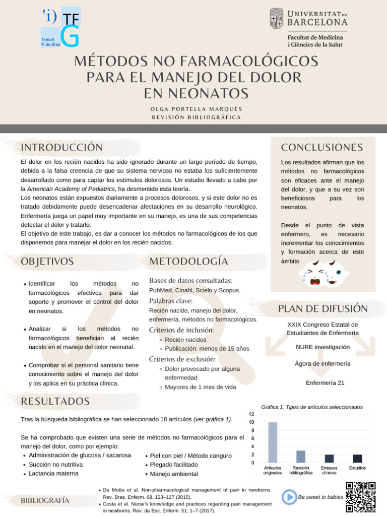 Póster TFG | PDF | Dolor | Enfermería
