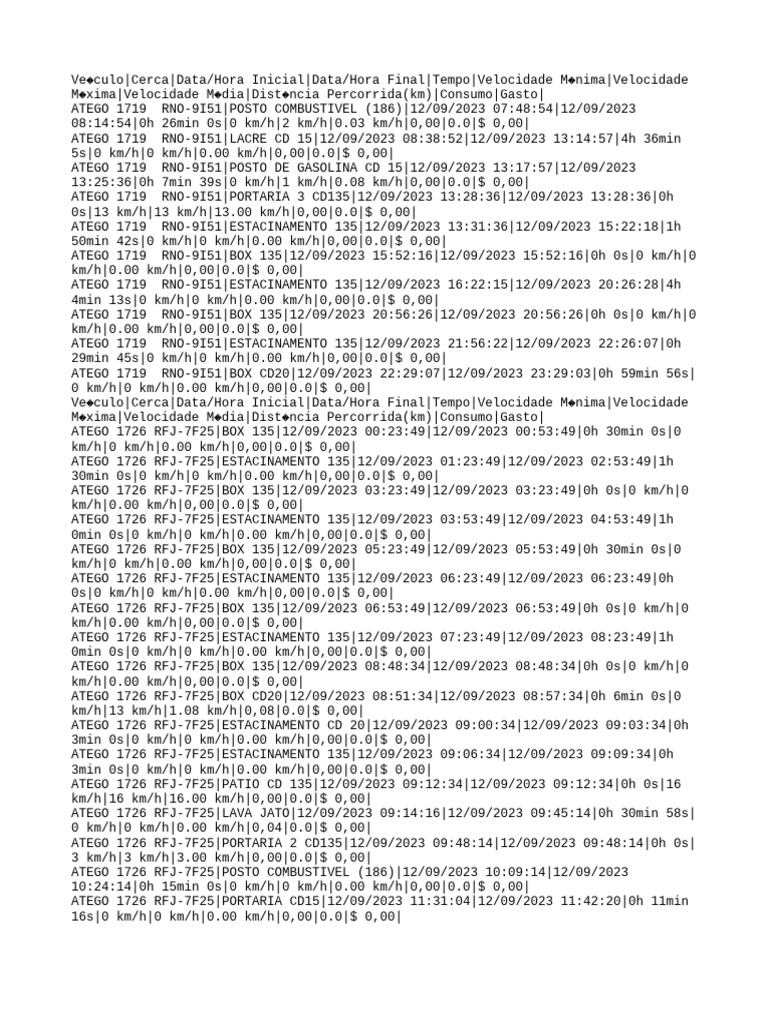 20230912 | PDF | Business