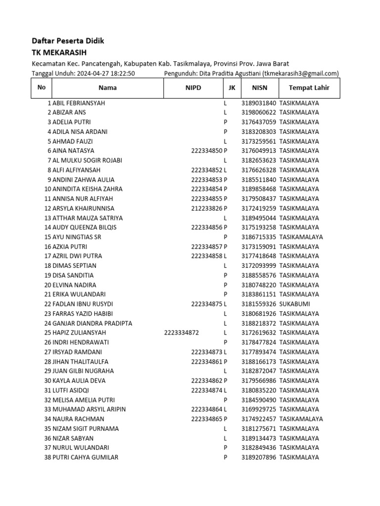 Daftar - PD-TK MEKARASIH-2024-04-27 18 - 22 - 50 | PDF