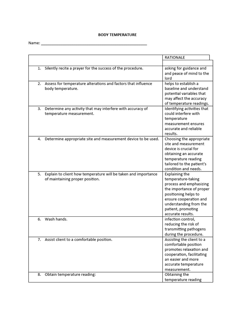Rationale VS | PDF | Pulse | Hygiene