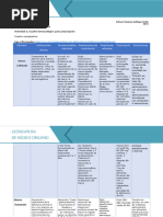 Formulario Anexo 002 MSP | PDF | Reanimación cardiopulmonar | Hospital
