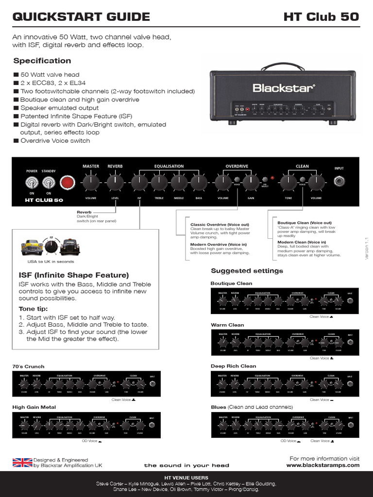 Quickstart HT Club 50 | PDF | Equalization (Audio) | Electronics