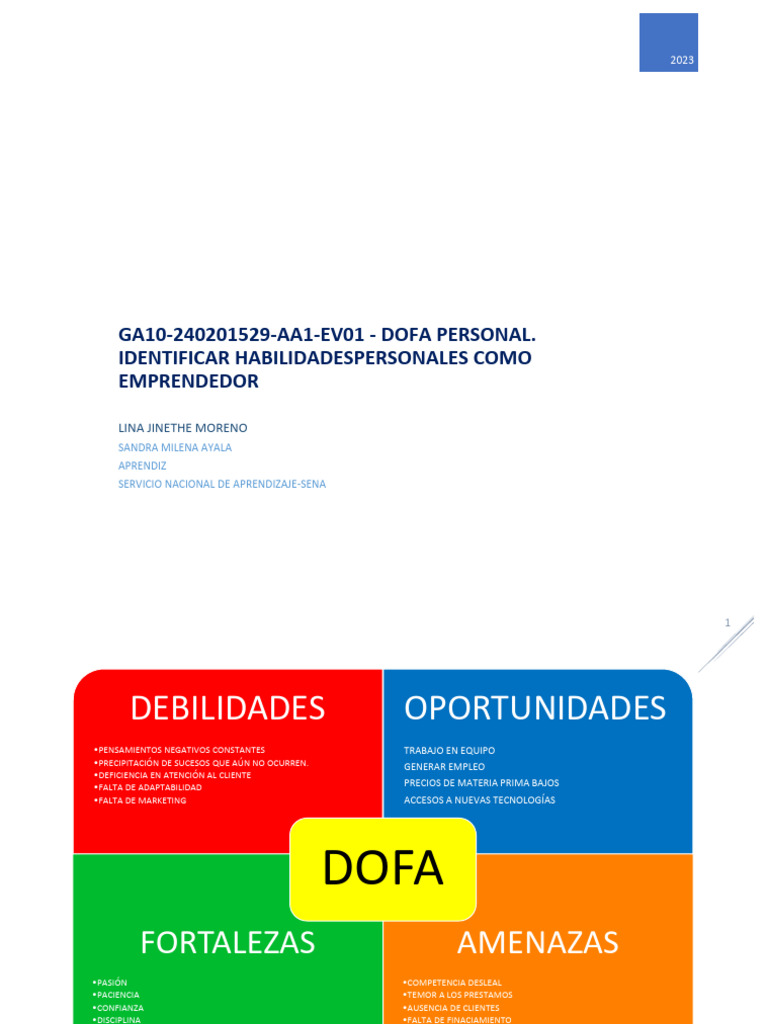Dofa Personal | PDF | Iniciativa empresarial | Análisis FODA