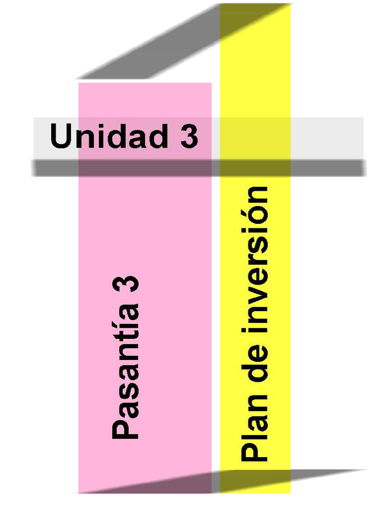 Guia Plan de Inversion Unidad 3 | PDF | Business | Costo
