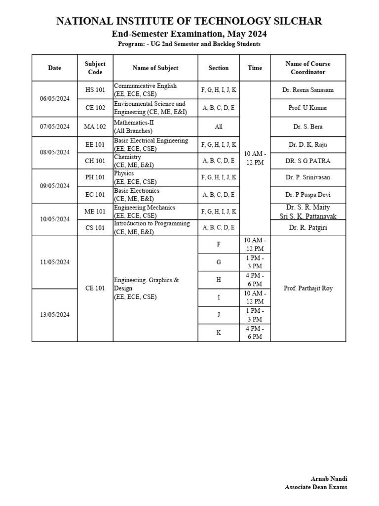End Sem Time Table 4th Sem | PDF | Engineering | Electronic Engineering