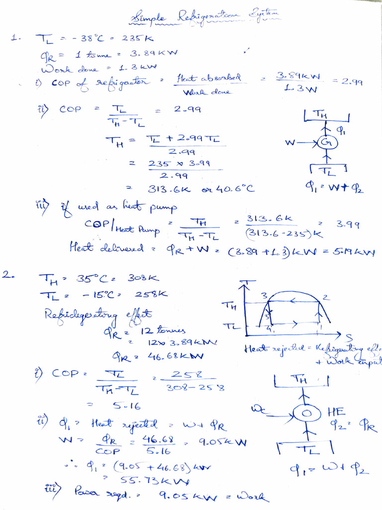 Thermodynamics Assignment - 2216014 | PDF