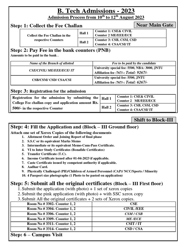 B Tech - Admission Process 2023 | PDF