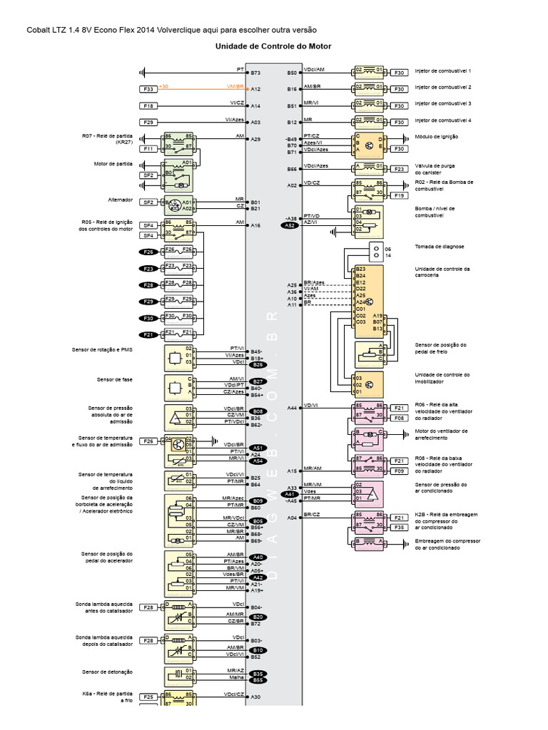 Manual Chevrolet Cobalt LTZ 1.4 8V Delco E83 2014 Ecu Pinout | PDF ...