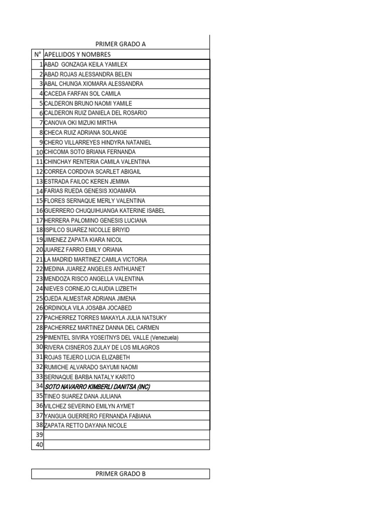 LISTAS 2024 INIF | PDF