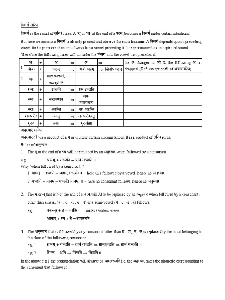 08 Visarga Anusvara | PDF | Consonant | Oral Communication
