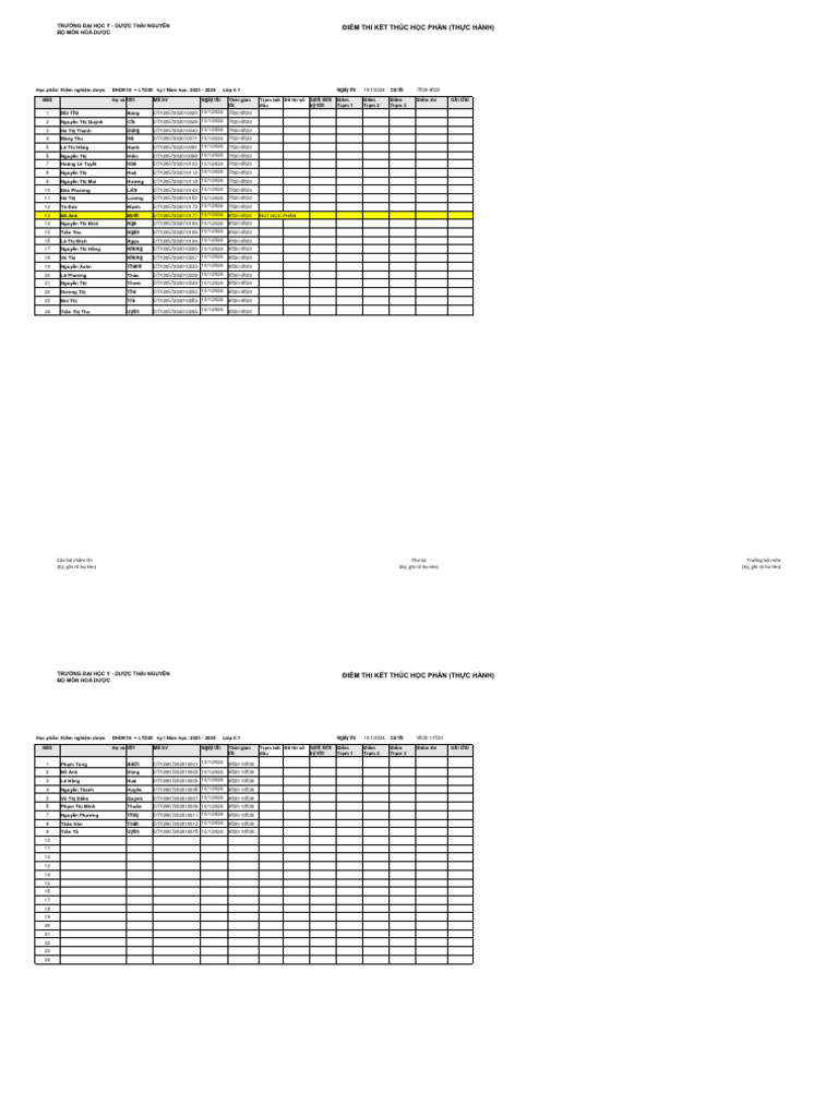 Phân Công Thi TH KNT - 2023-2024 | PDF