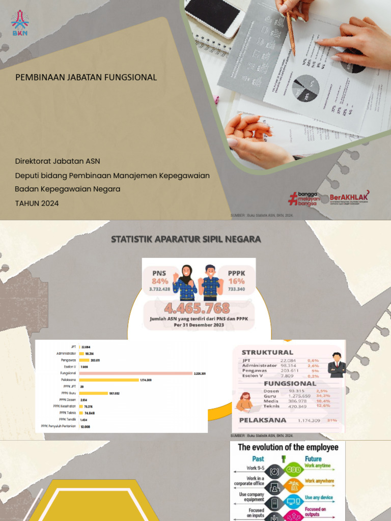 Pembinaan Jabatan Fungsional 2024 | PDF