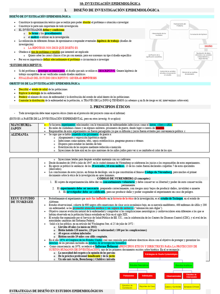 Ética y Diseño en Investigación Epidemiológica | PDF | Experimentar | Ensayo clínico