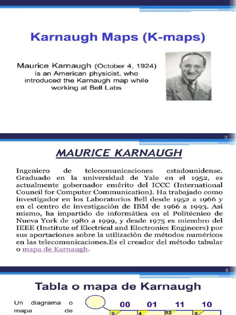 Reglas de K-map | PDF