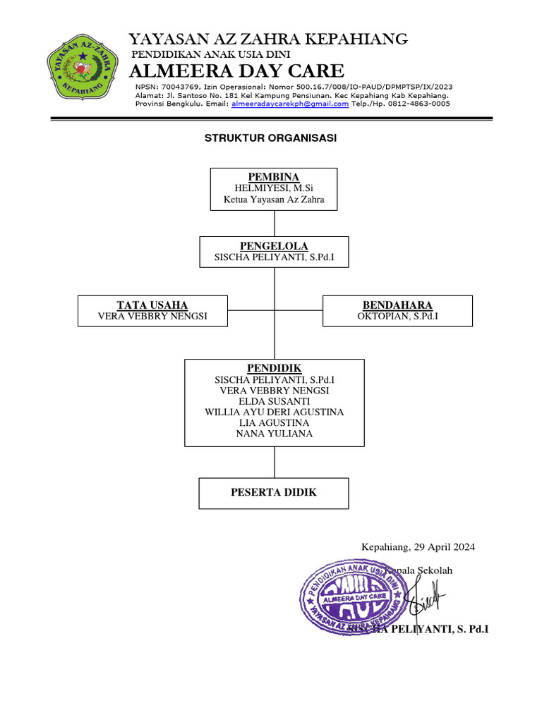 Struktur Organisasi PAUD Almeera Day Care | PDF
